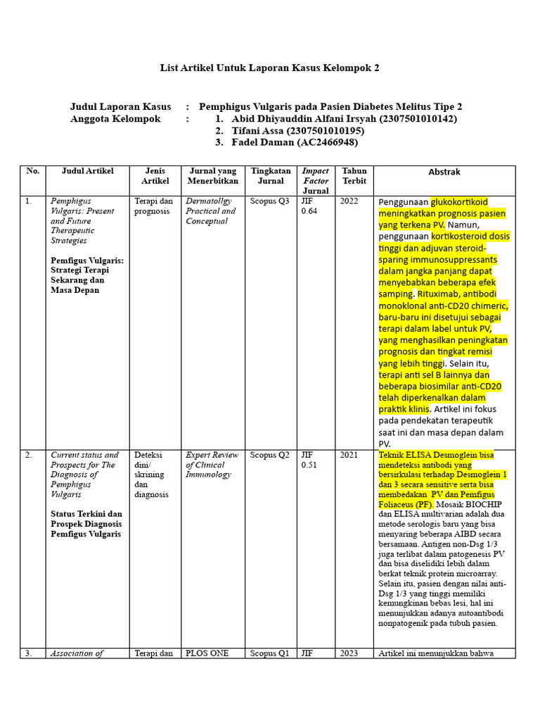 Tabel Kumpulan Jurnal | PDF