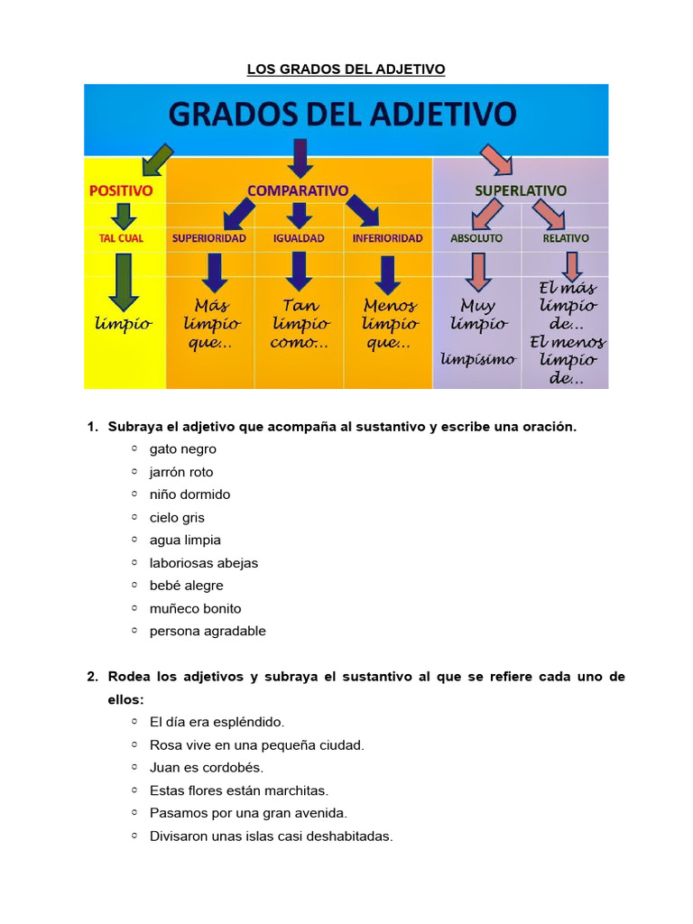 Los Grados Del Adjetivo | PDF