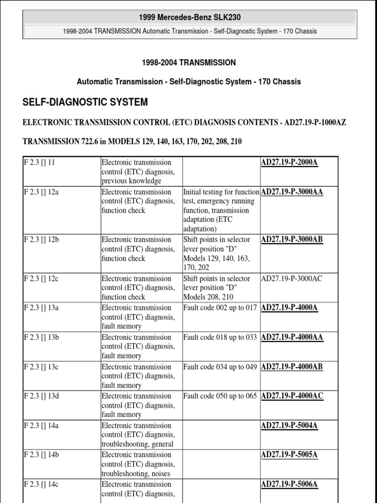 Self Diagnostic | PDF