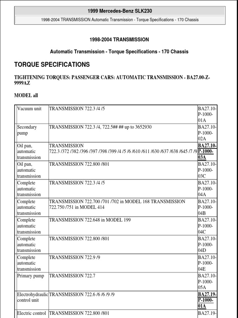 TORQUE | PDF | Automatic Transmission | Screw
