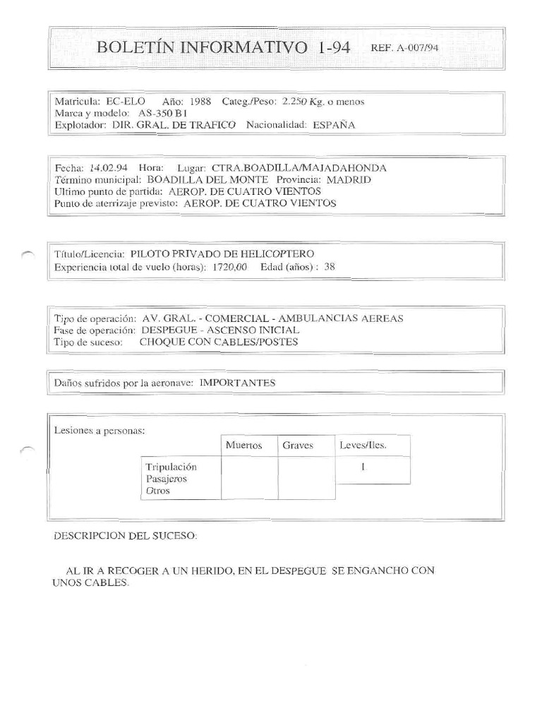 1994 A-007-1994 - As350b1 - Ec-Elo | PDF