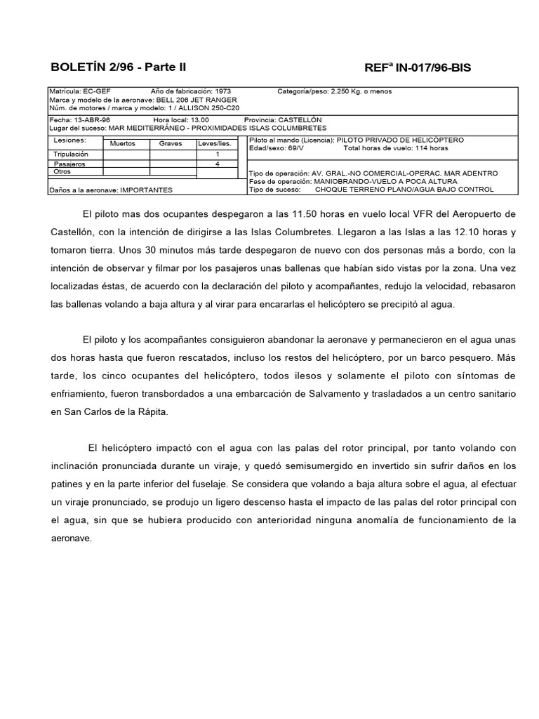 1996 In-017-1996 - B206 - Ec-Gef | PDF