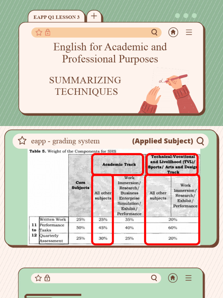 EAPP Q1 L3 Summarizing Techniques | PDF | Wonder Woman | Sharks