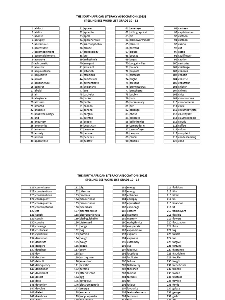 Spelling Bee Grade 10 - 12 Word Lists 2023 | PDF