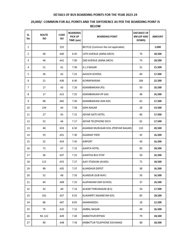 Bus Boarding Points 2023-24 Details | PDF