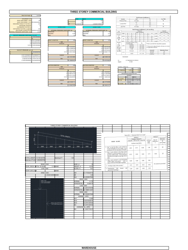 Three Storey Commercial Building | PDF