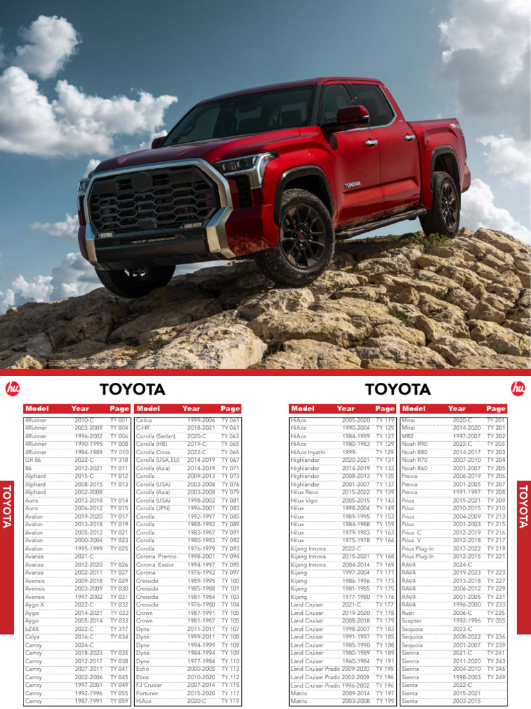 Toyota | PDF | Toyota | Car