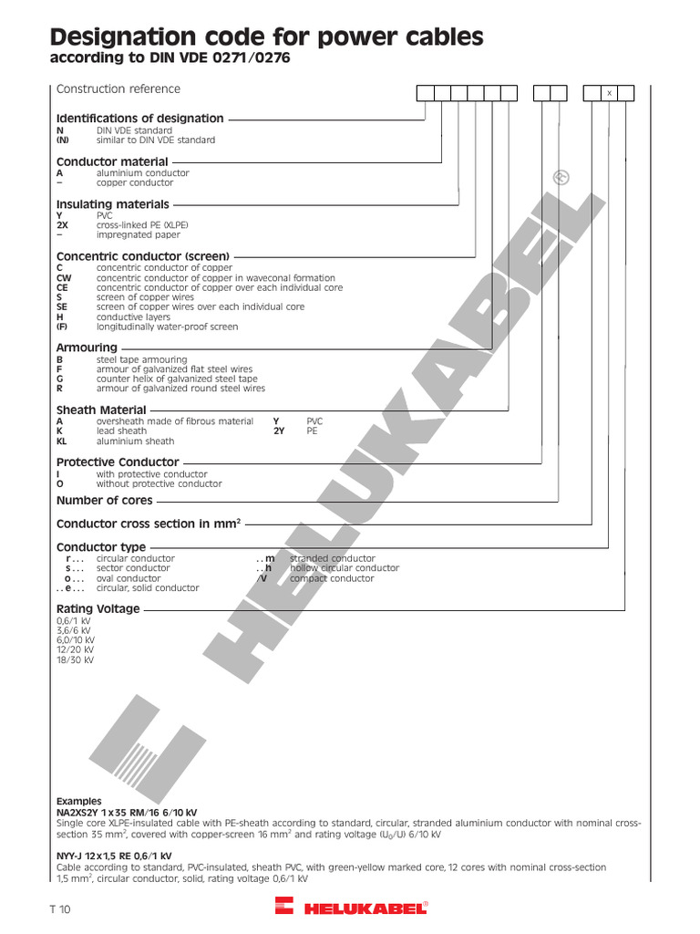 T10 Designation Code Power Cables | PDF