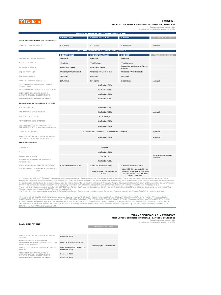 Precios Feb2024 0103 | PDF