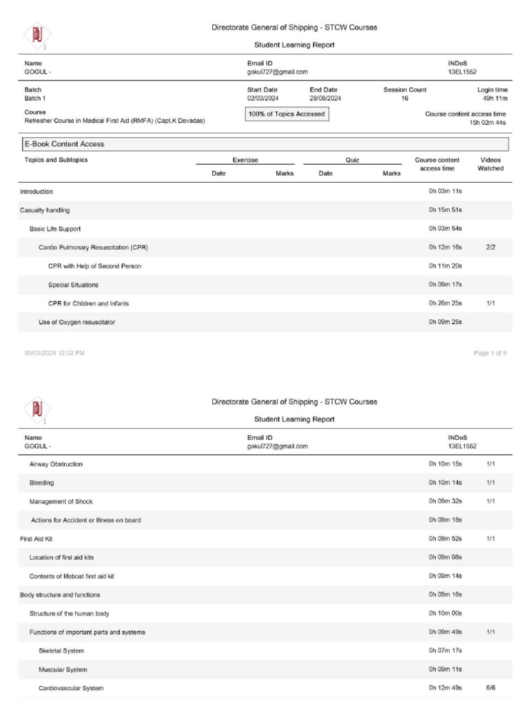 Rmfa e Learning | PDF