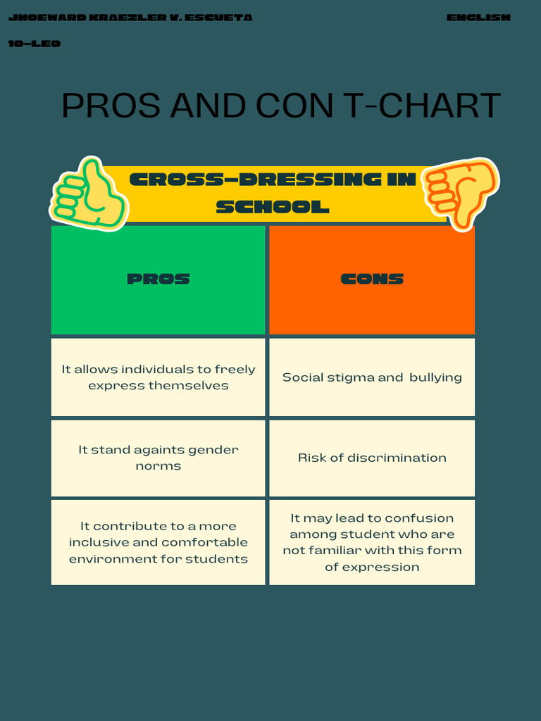 Colourful Pros and Cons Graphic Organizer Worksheet | PDF