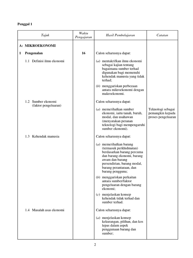 944 SP Ekonomi 30312portal MPM | PDF