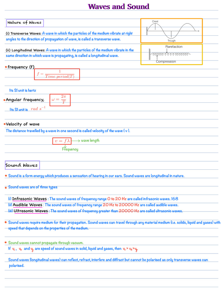 Waves | Download Free PDF | Waves | Sound