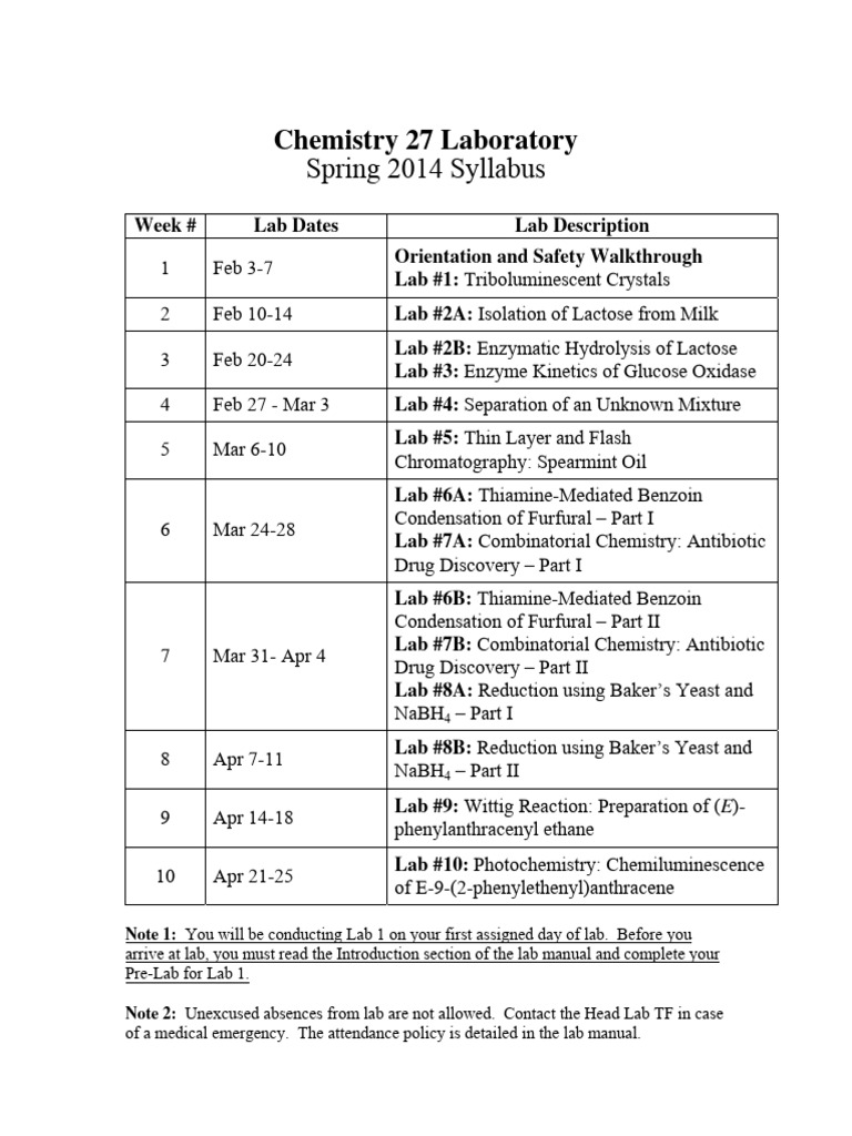 Chem 27 - Lab 2 | PDF