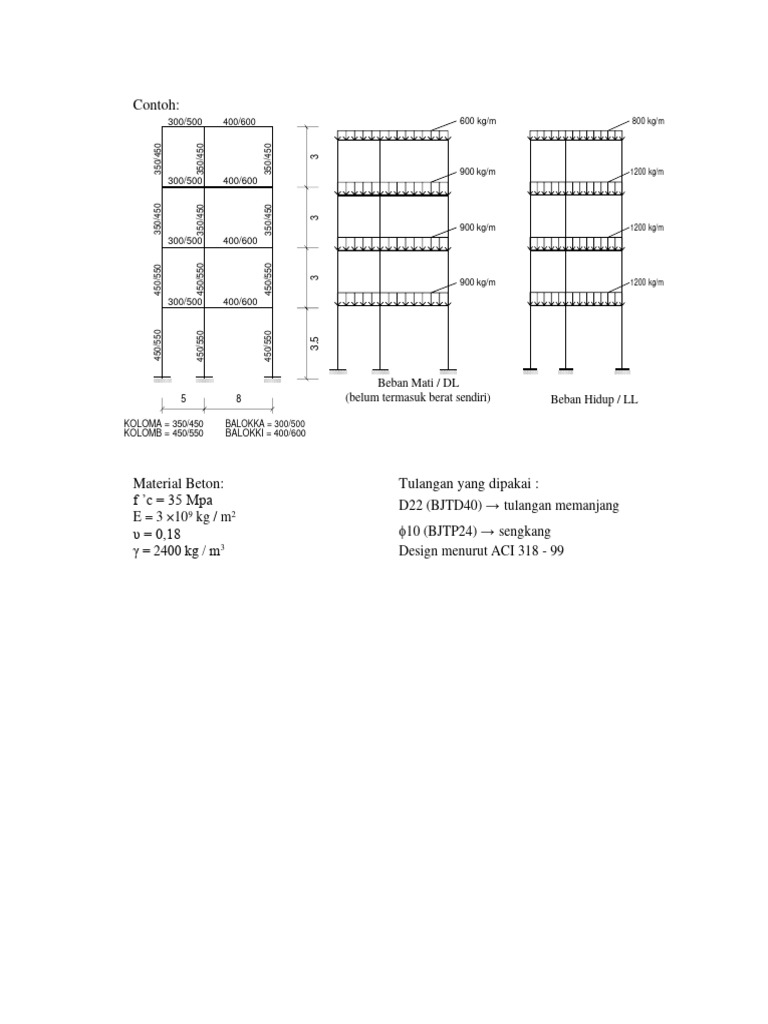 Contoh Analisis Statik Ekuivalen | PDF | Metode & Bahan Ajar | Sains ...