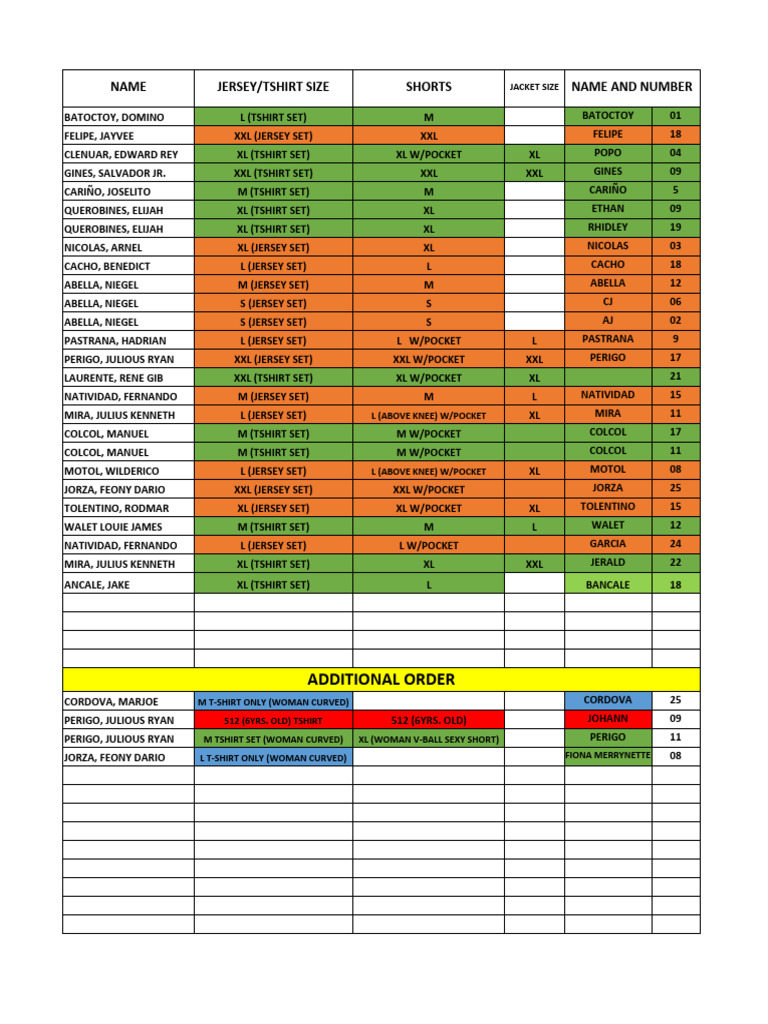 Agility Diva Jersey | PDF