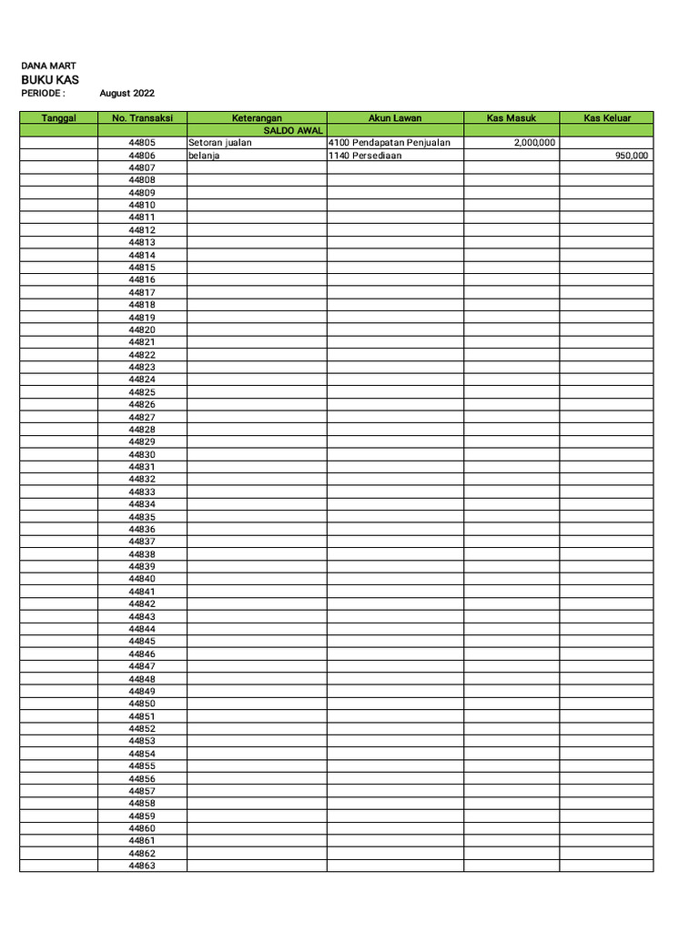 Pembukuan Warung Sederhana-DANA MART | PDF