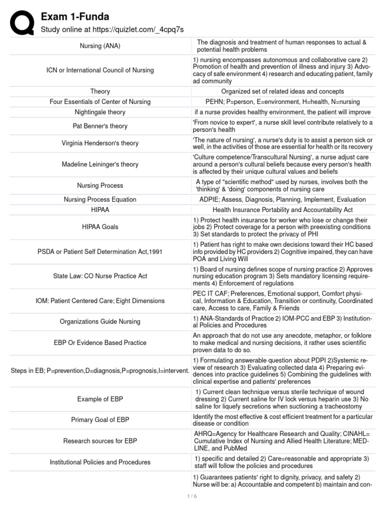 Funda | PDF | Breathing | Dementia