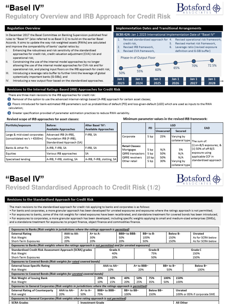 Basel IV | PDF | Basel Iii | Operational Risk