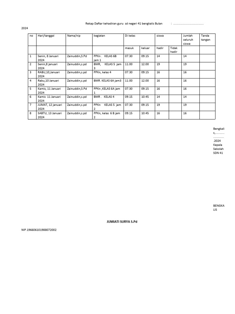 Rekap Daftar Kehadiran Guru SD Negeri 41 Bengkalis | PDF