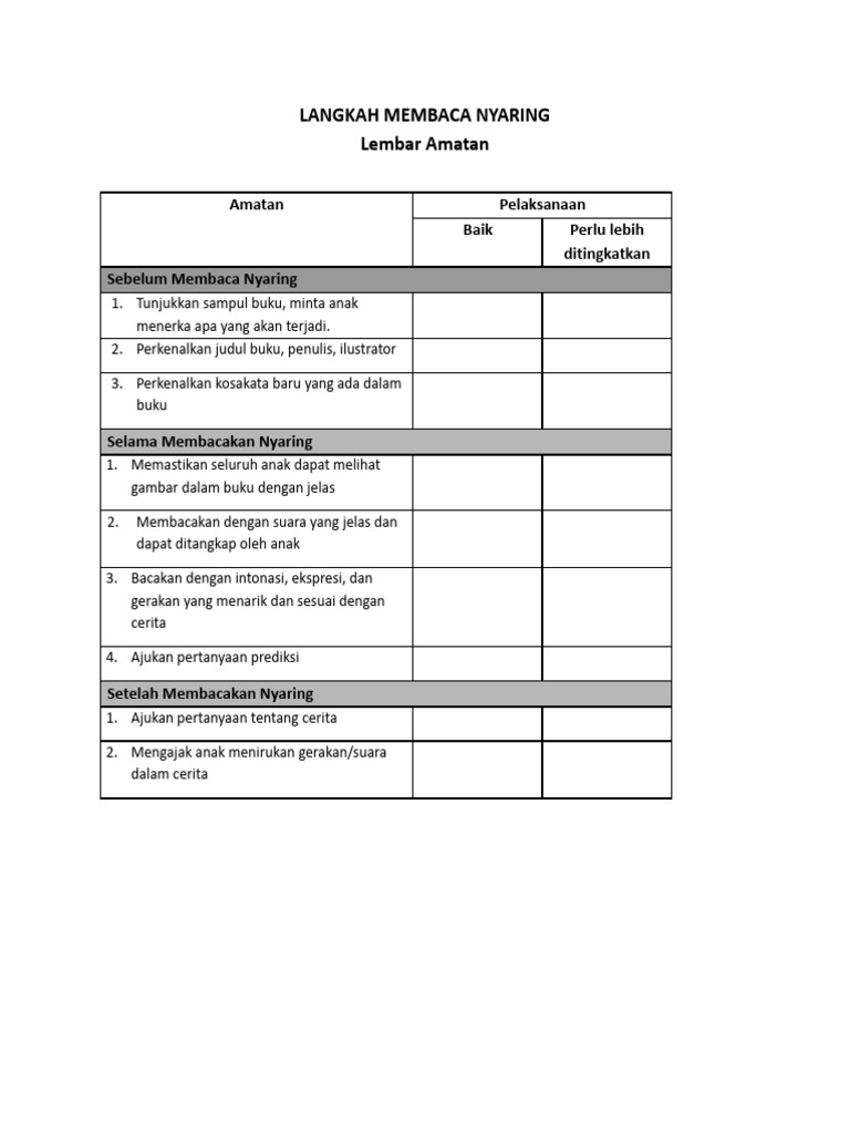 Langkah Membaca Nyaring untuk Anak | PDF
