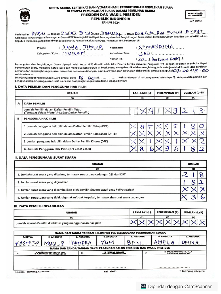 C Hasil Hal 1 PPWP | PDF
