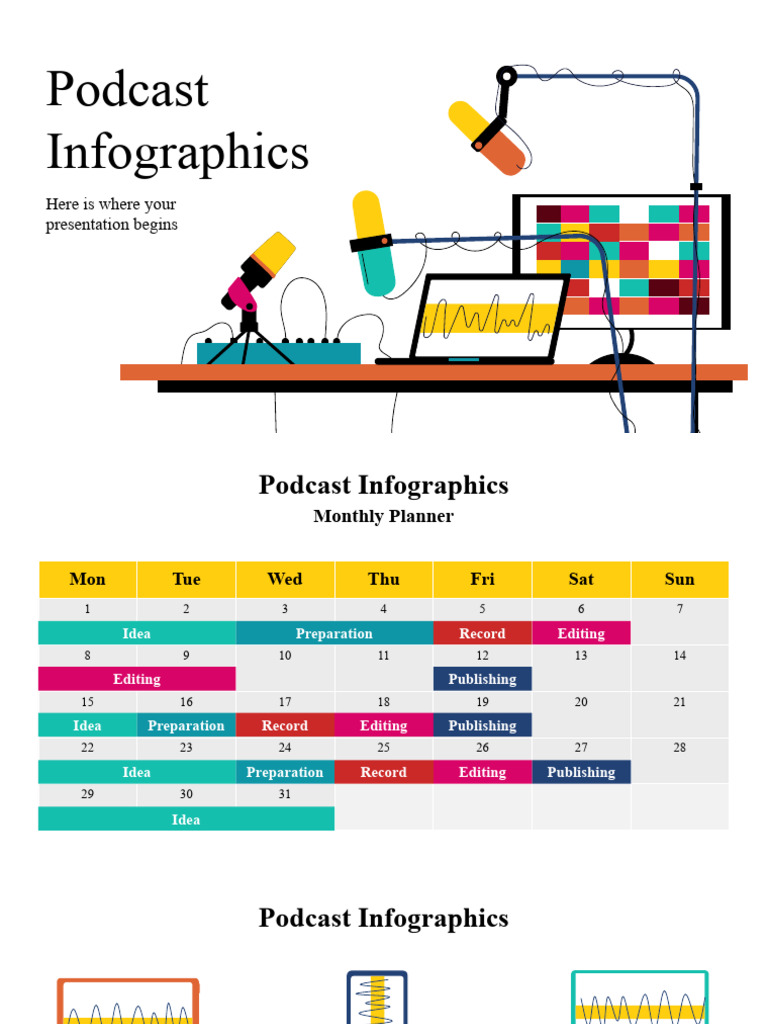 Podcast Infographics | PDF | Planets | Planets In Astrology
