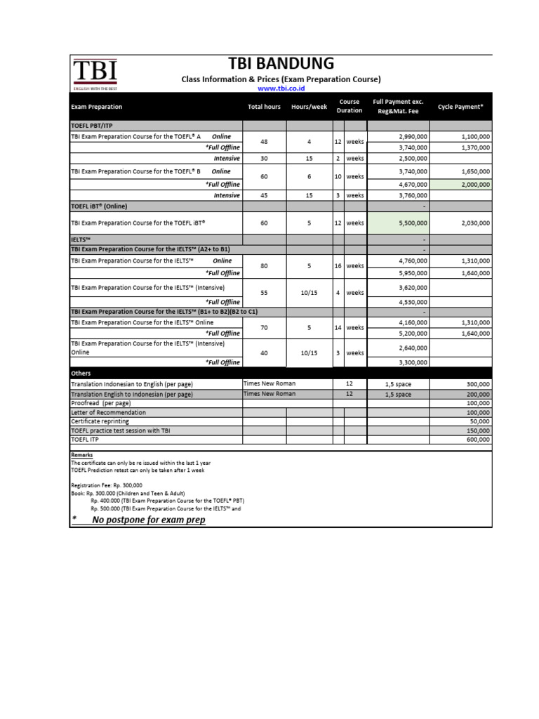 2023 Pricelist - TBI Bandung New Exam Prep Baru | PDF