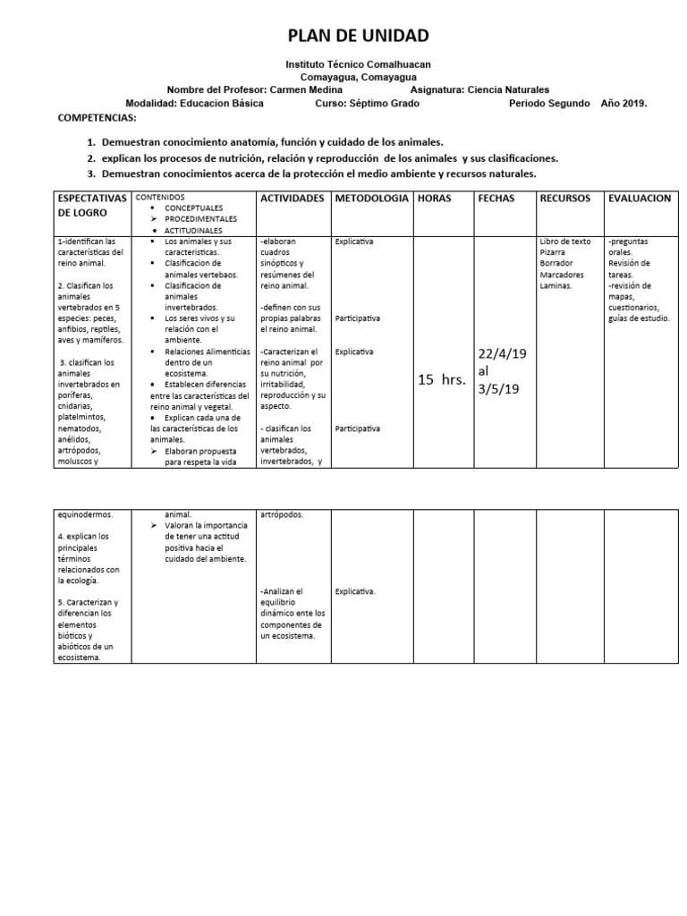 Plan de CCNN Septimo Ii Parcial | PDF | Biología