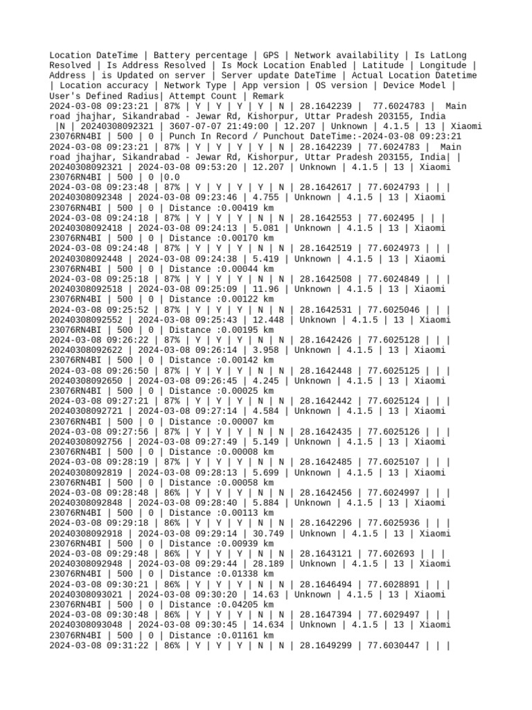 LocationLogs 2024-03-08 | PDF