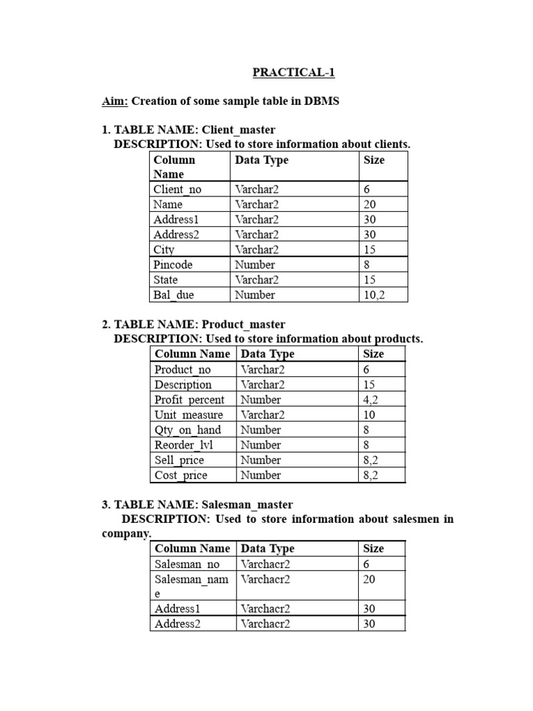 Lab Manual - DBMS - It - 2023 - 24 | PDF
