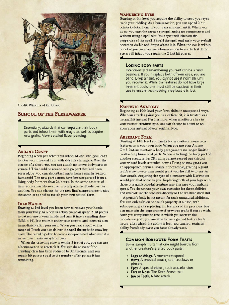 School of The Fleshwarper | PDF