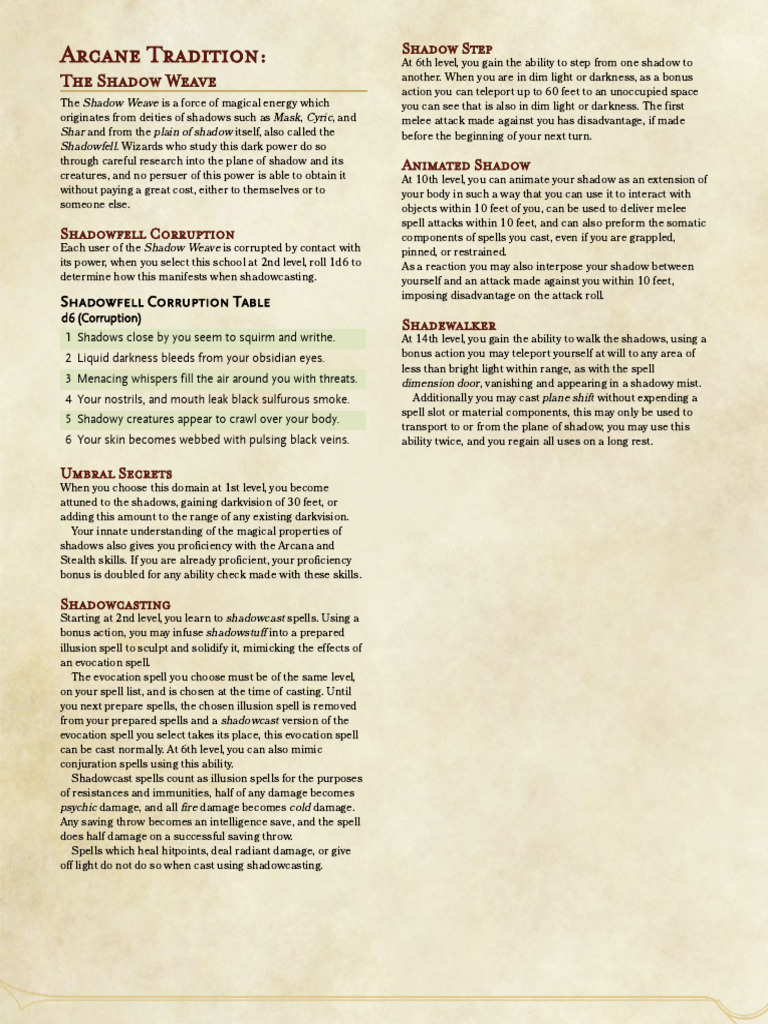 Shadow Weave Tradition | PDF