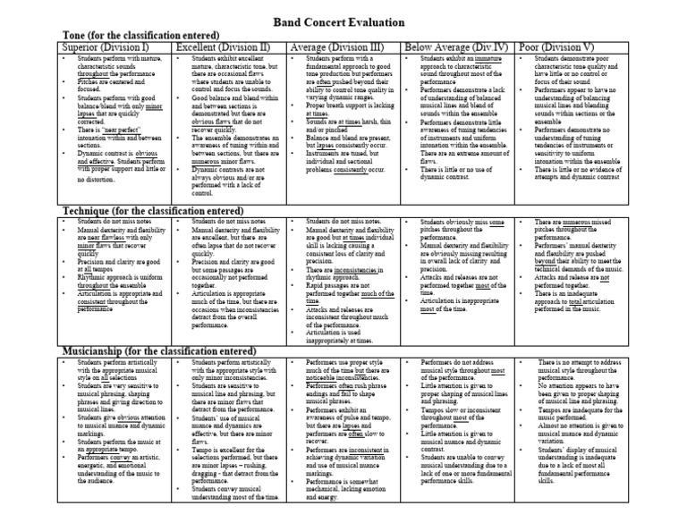Band-Concert-Rubric 2024 02 02 12 06 14 | PDF | Pitch (Music) | Musical ...