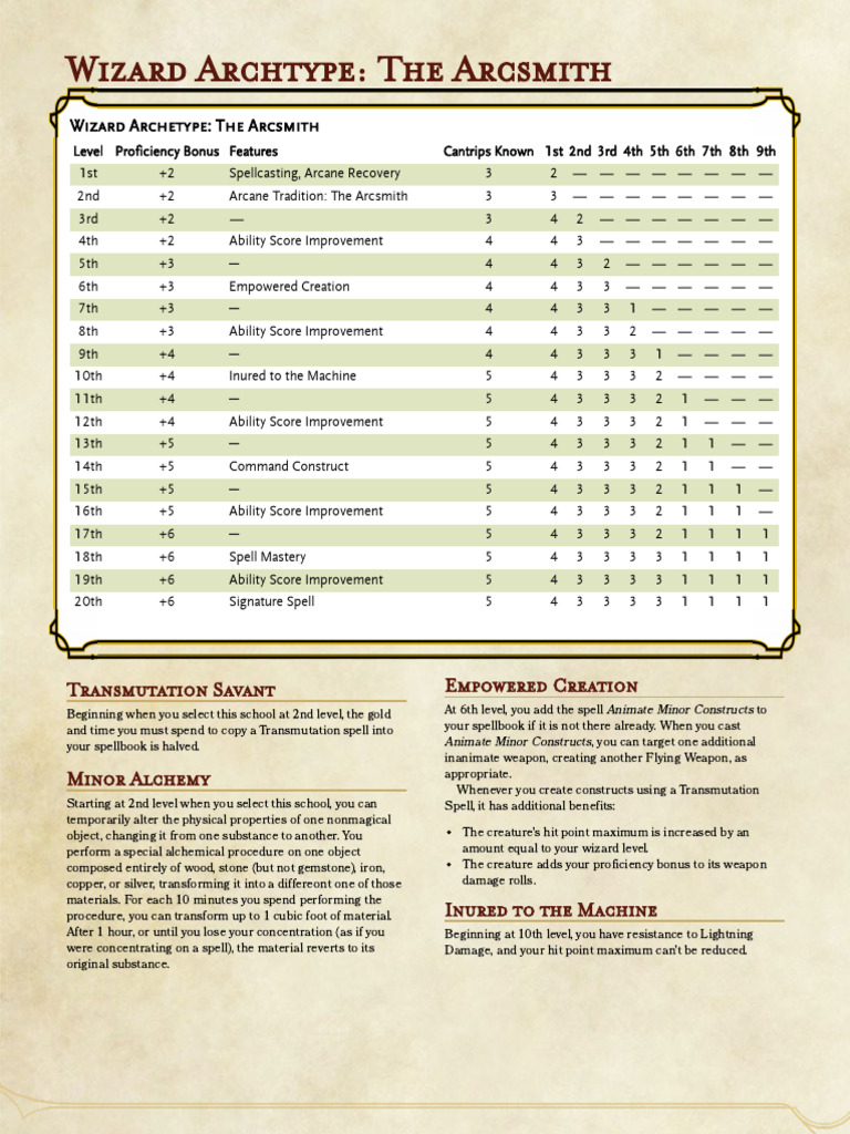 Wizard Archetype - Arcsmith | PDF | Alchemy