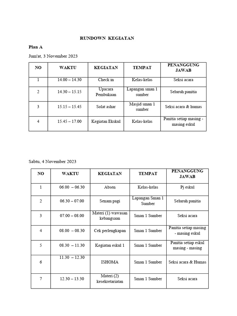 Rundown Kegiatan | PDF