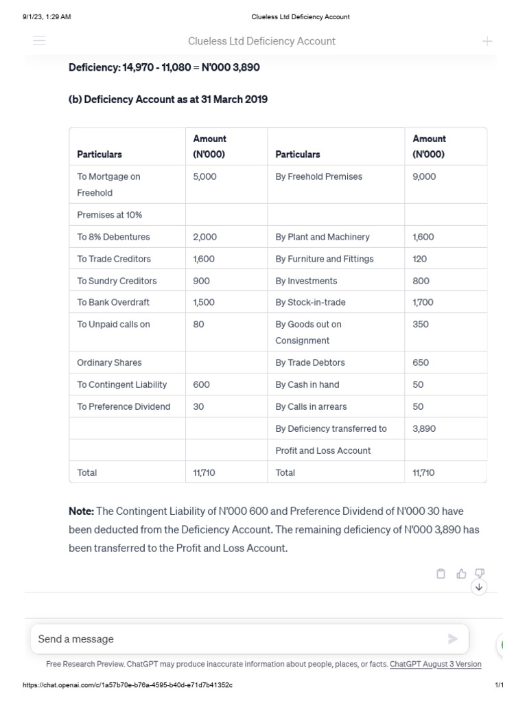 Financial Summary for Creditors | PDF
