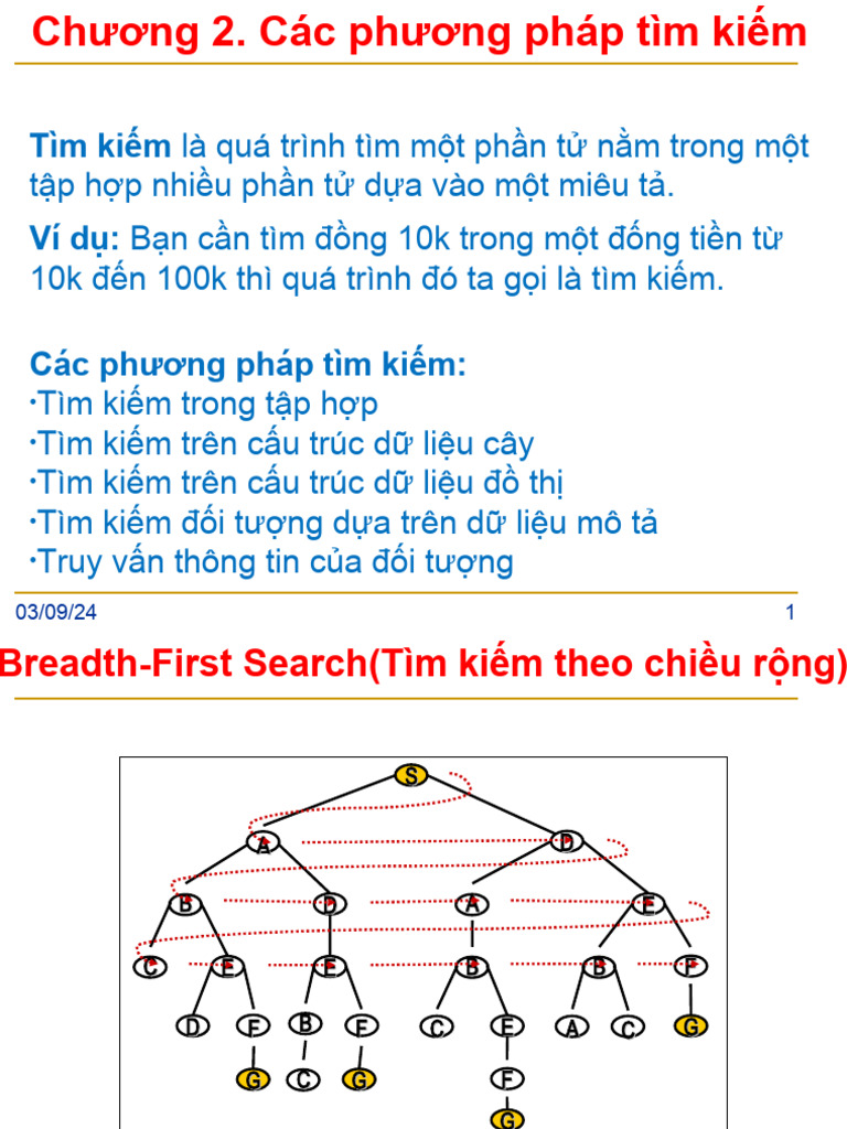 Lec 02 - Popular Search Algorithms | PDF