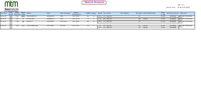 MTM RND | PDF | Knitting | Textiles