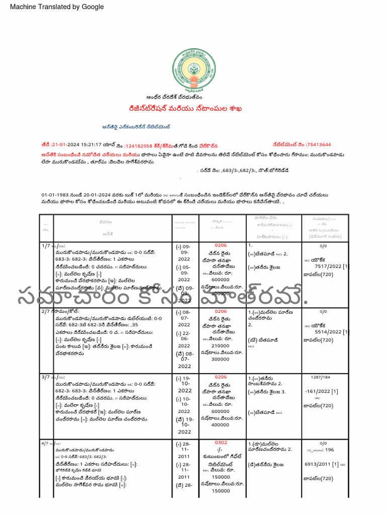 Encumbrance Form | PDF