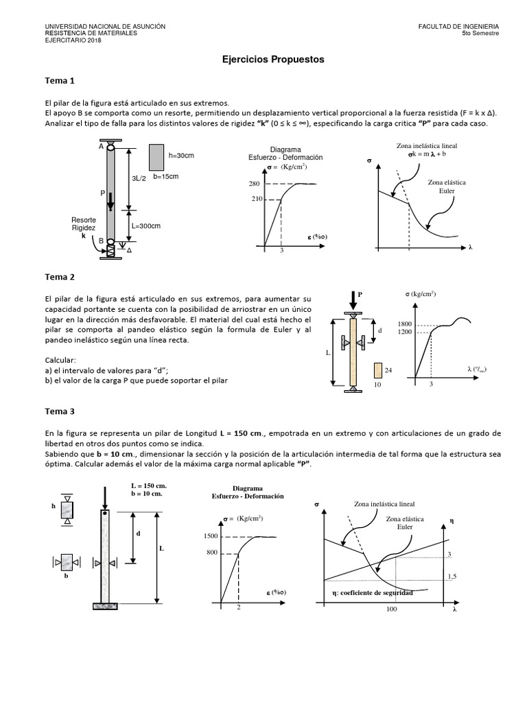 Pandeo GUIA 2018 | PDF