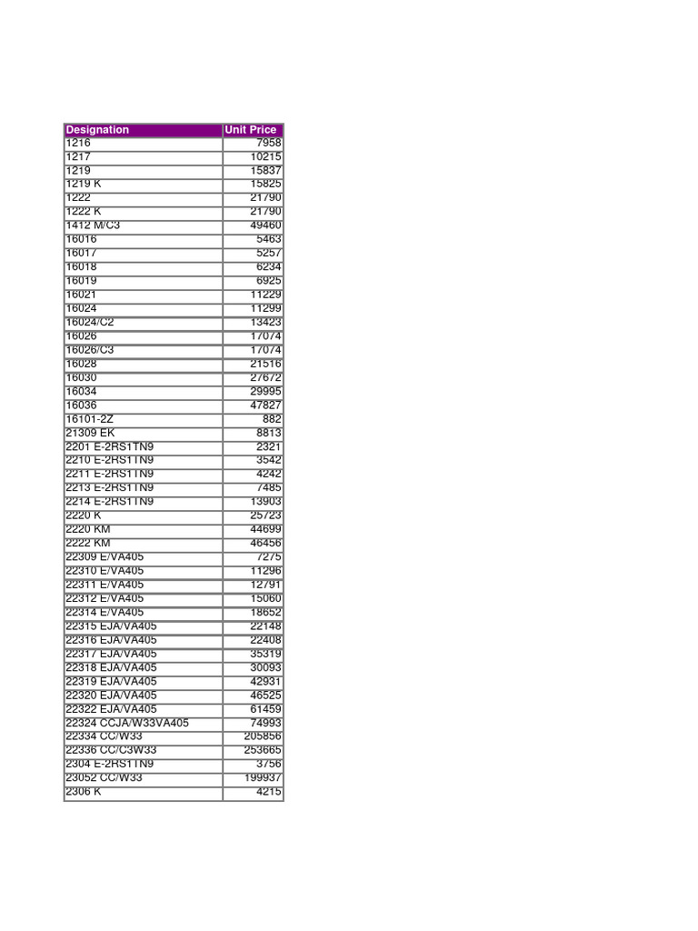 Non Listed Rsp-March 2021 | PDF