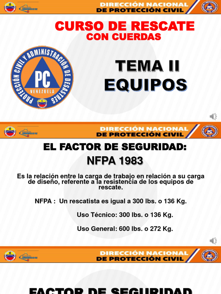 Curso Rescate Con Cuerdas Tema II Equipos Pesonales - Equipos Blandos | PDF