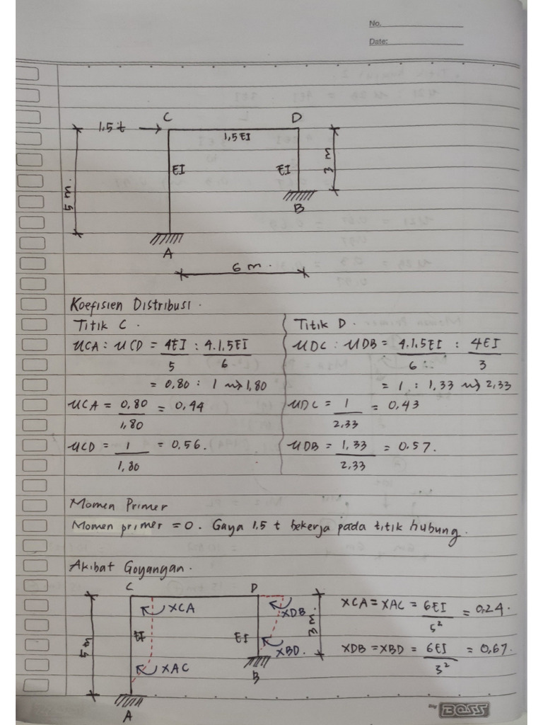Tugas 2a Mt4 Abi | PDF