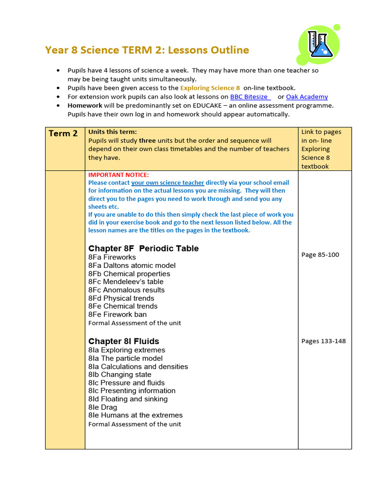Year 8 Science Term 2 | PDF | Login | Light