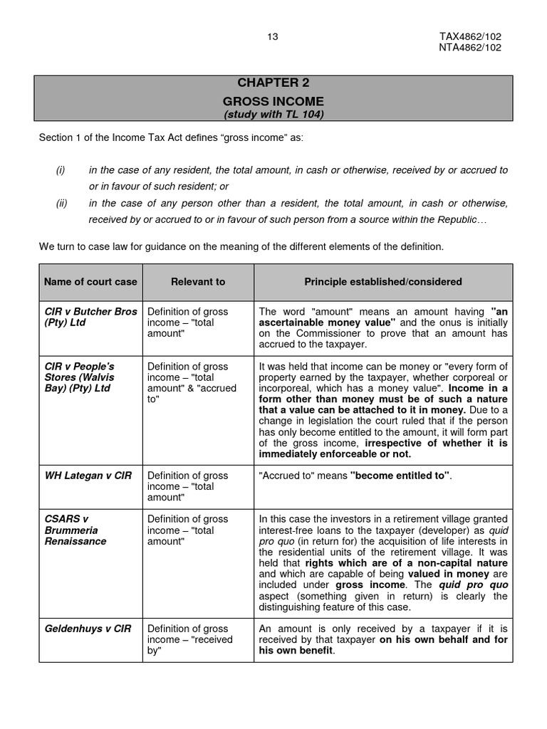 Gross Income Definition - Case Law Principles | PDF | Income | Gross Income