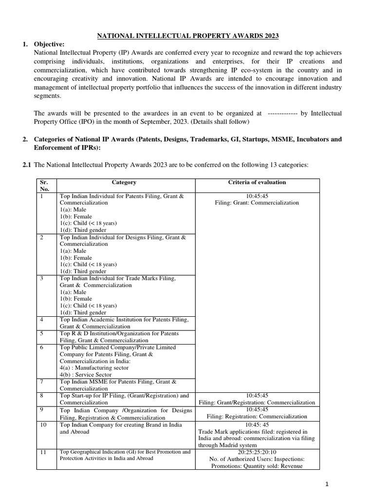 National IP Awards 2023 Overview | PDF | Intellectual Property ...