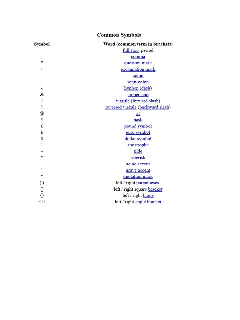 Common Symbols | PDF
