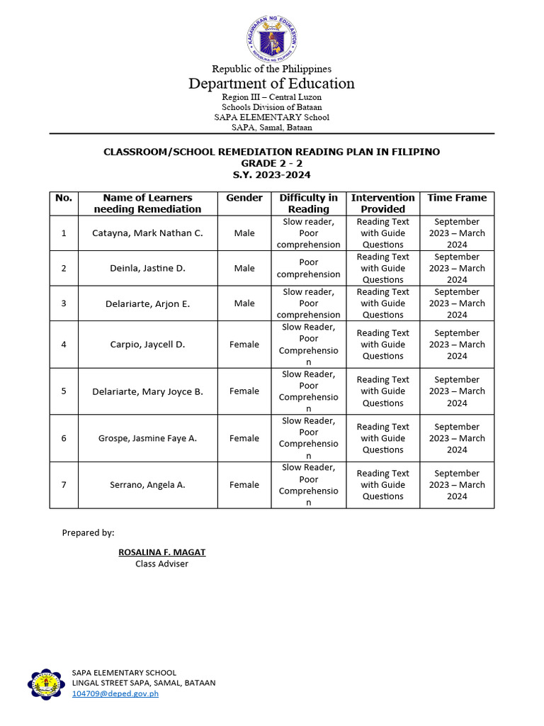 Grade 2 Reading Intervention Plan | PDF | Reading Comprehension ...