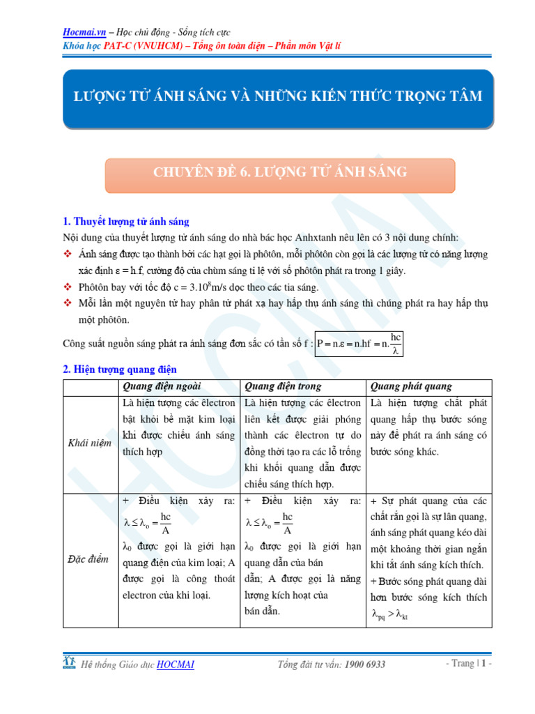 Bai 8. Luong Tu Anh Sang Va Nhung Kien Thuc Trong Tam | PDF